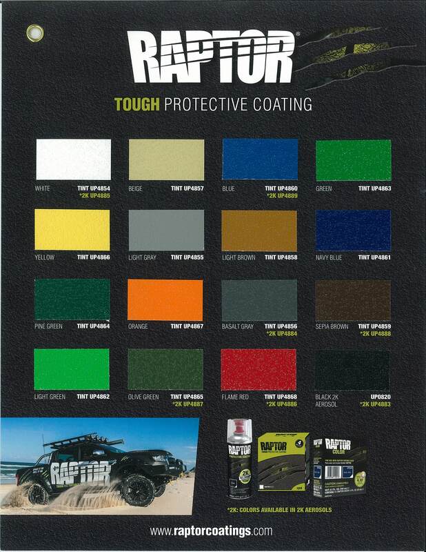 U-Pol Raptor Bed Liner Tintable Kit UP8406